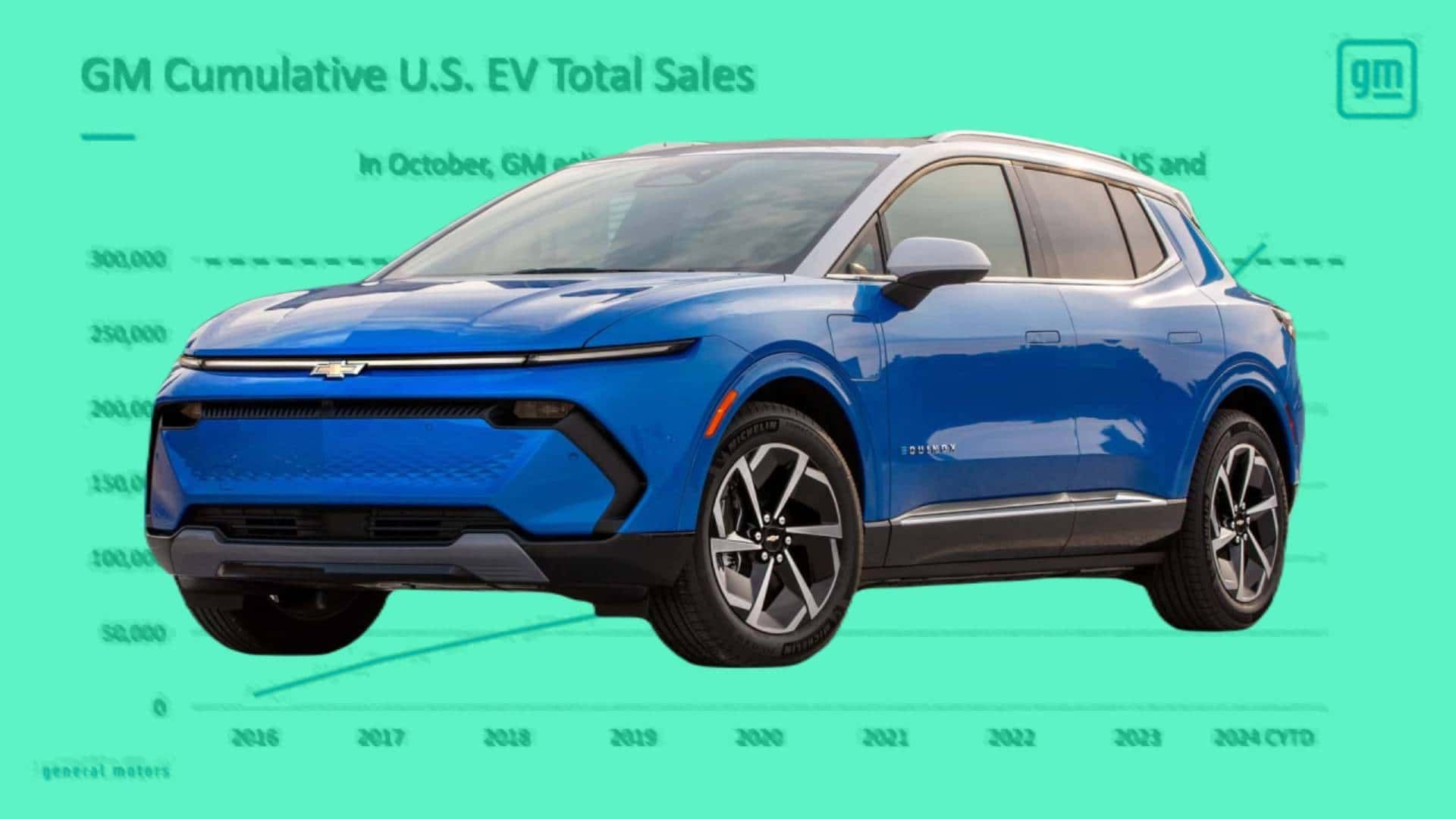 GM Has Sold Over 300,000 EVs In The U.S. In Less Than…