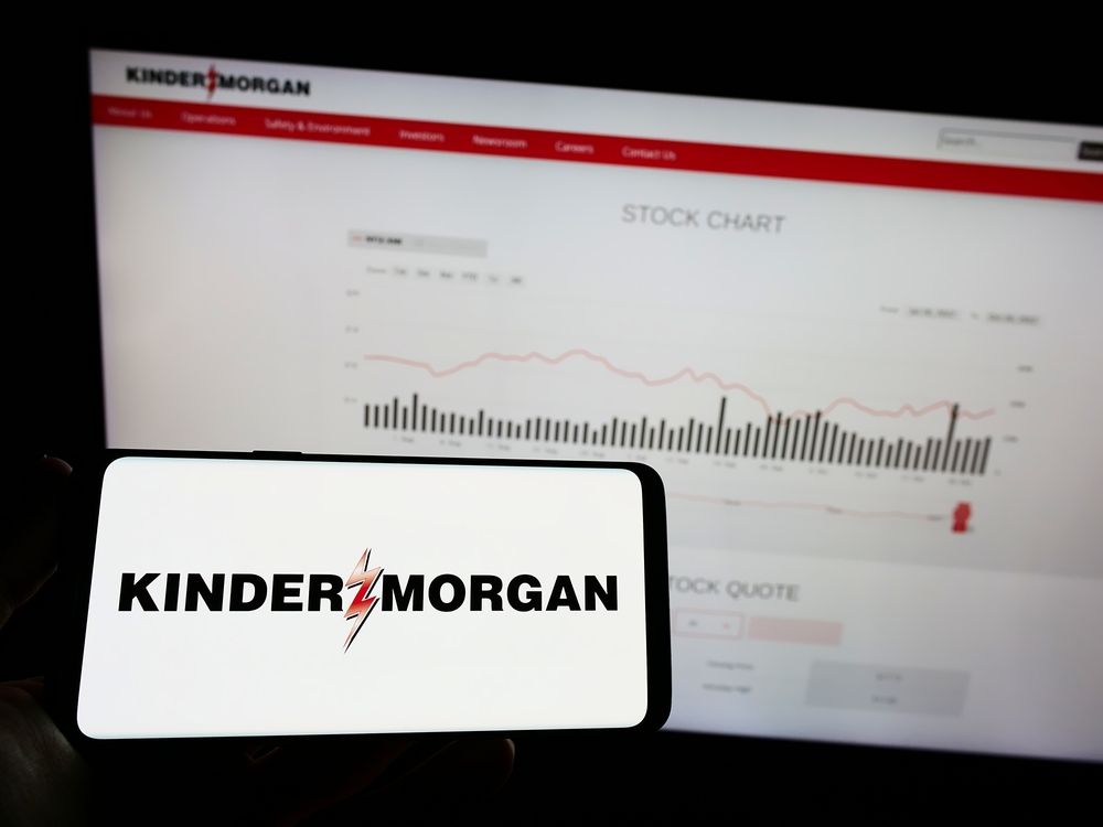Do Wall Street Analysts Like Kinder Morgan Stock?