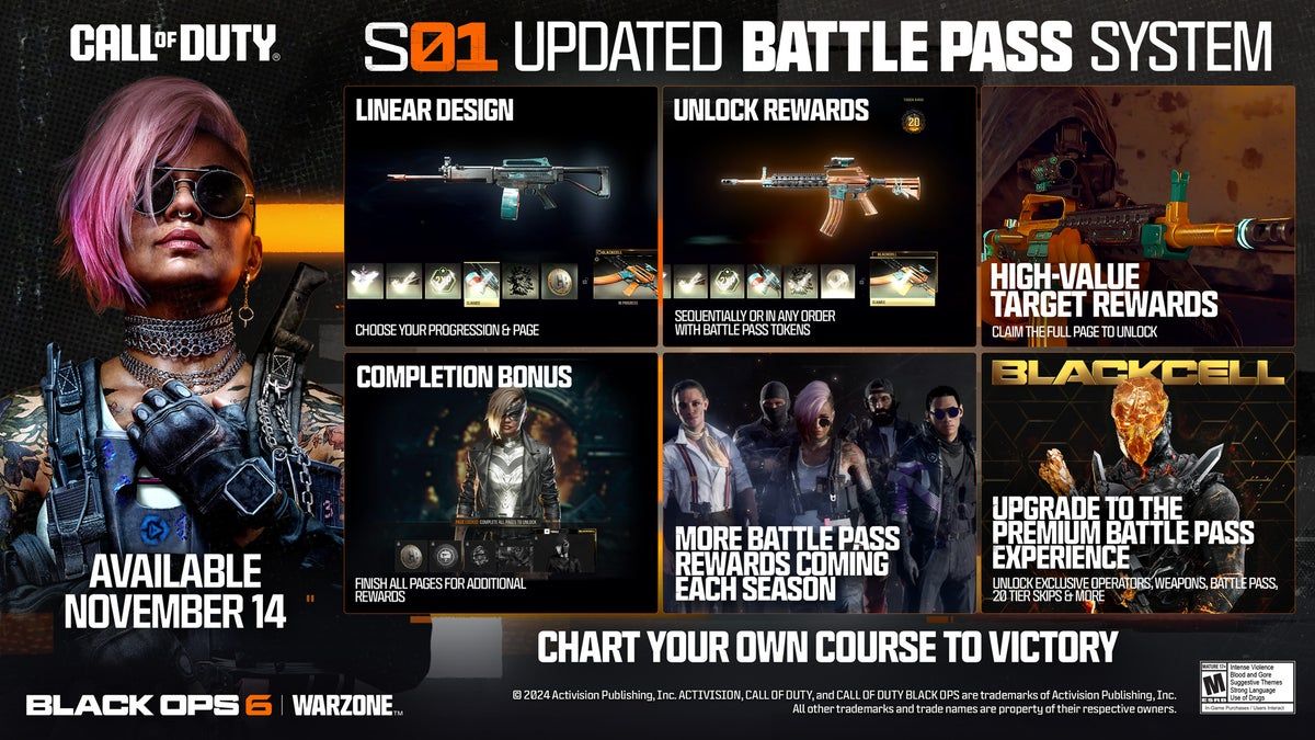 Black ops 6 season 1 battle pass: UK release time,…