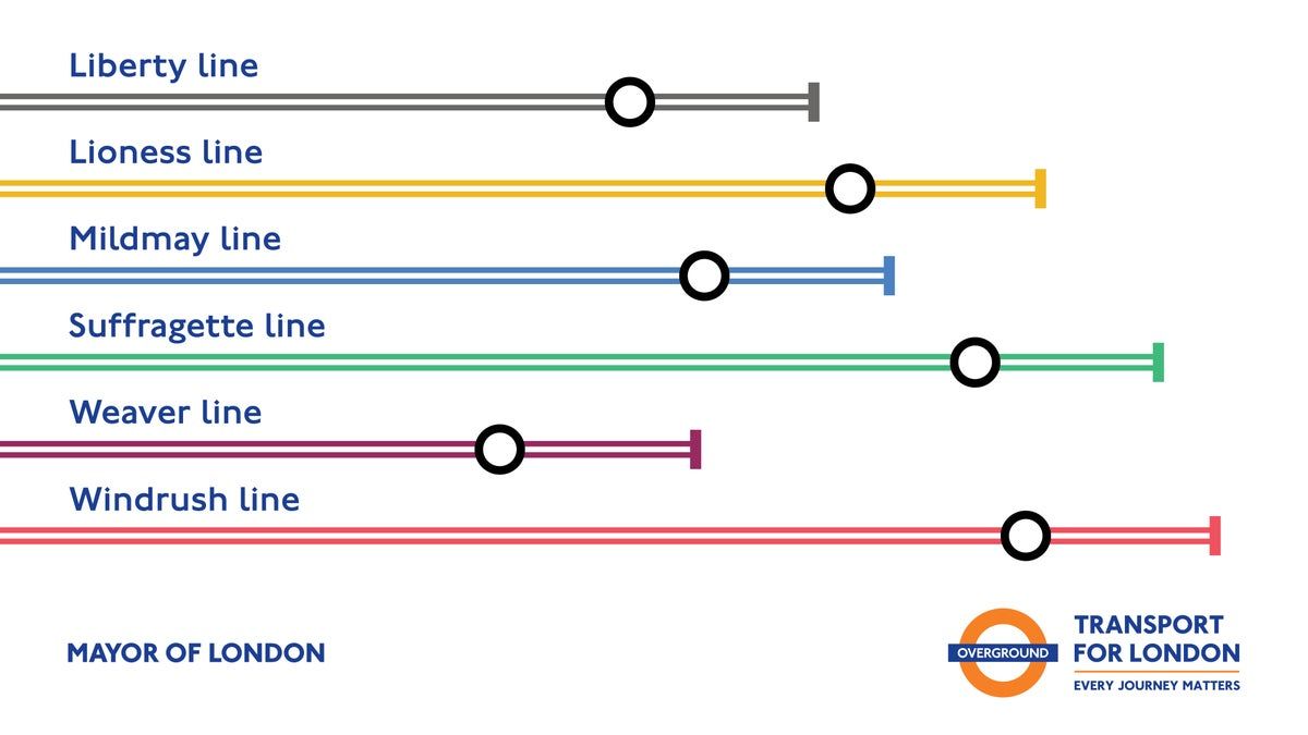 London Overground: New names and colours to be…