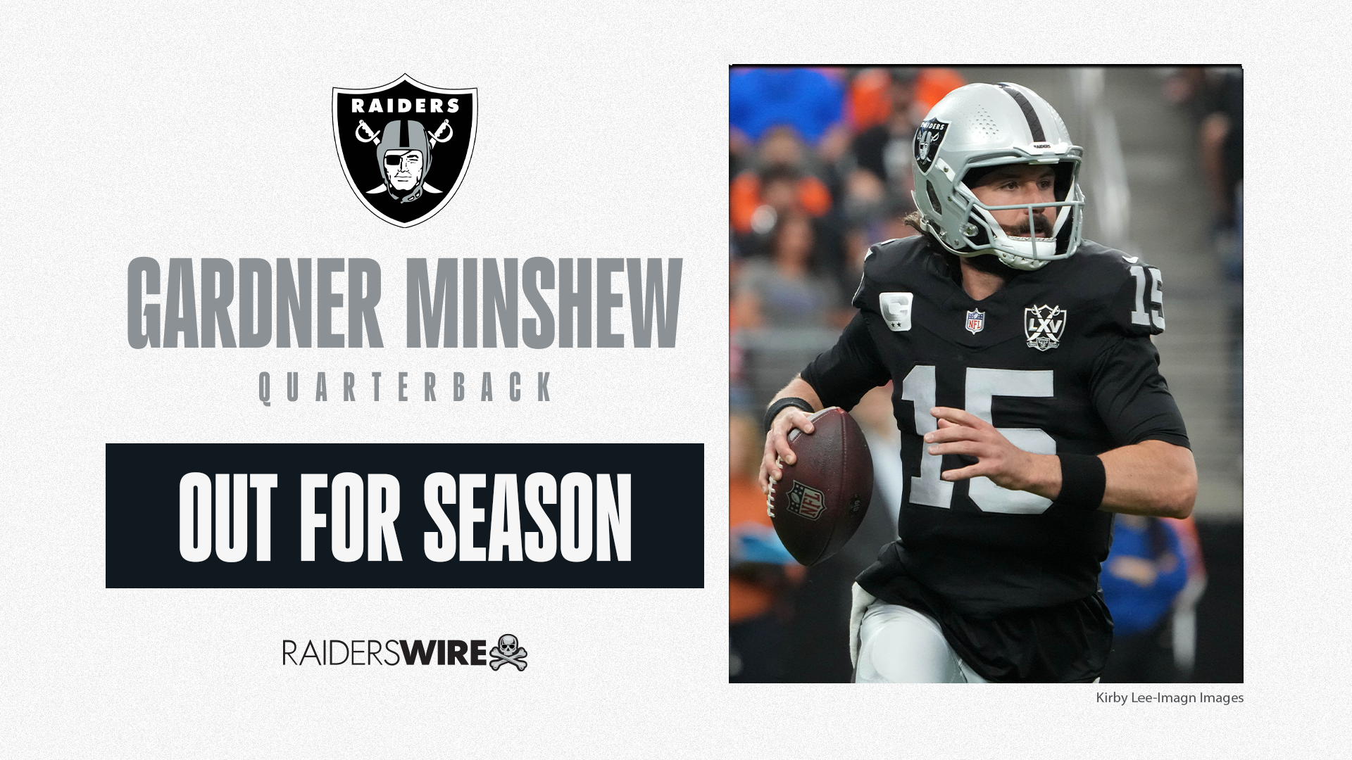 Raiders QB Gardner Minshew lost for season, who starts…