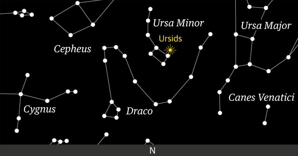 Starwatch: Ursids meteor shower to appear in largely…