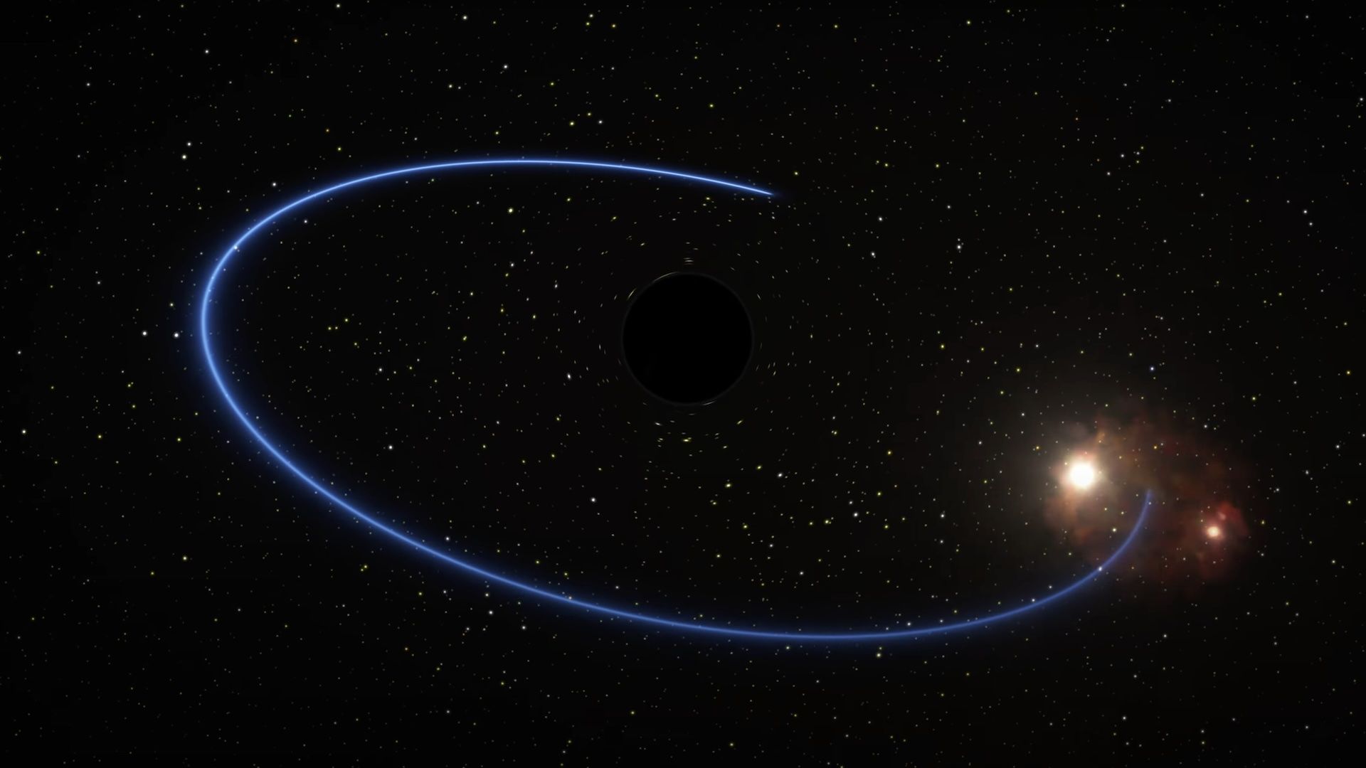 Scientists discover 2 stars orbiting our galaxy's…
