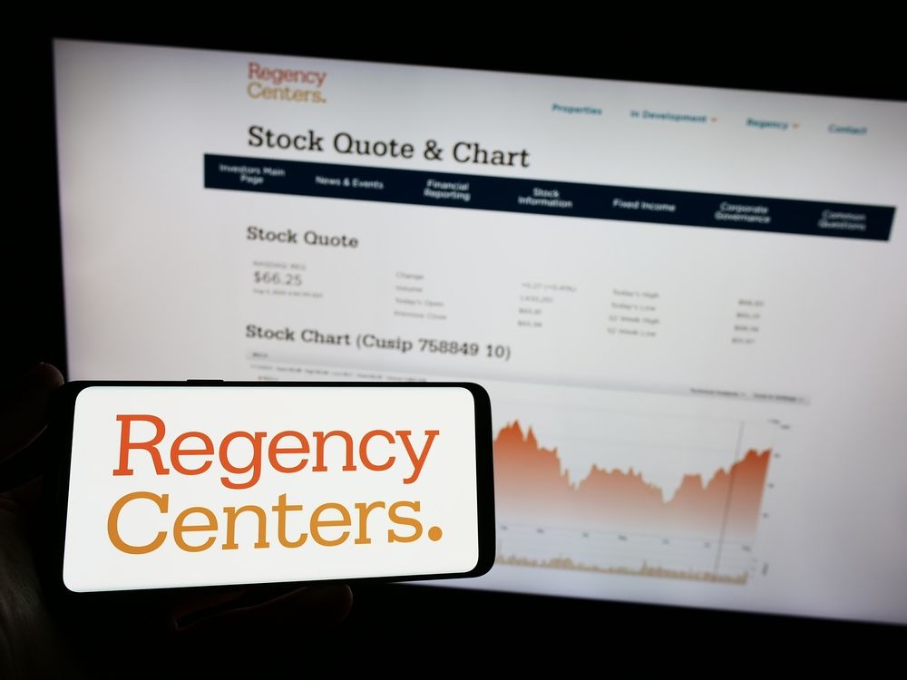How Is Regency Centers' Stock Performance Compared to…