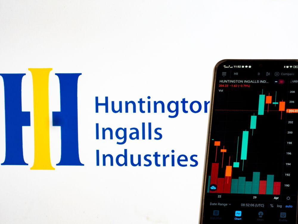 Is Huntington Ingalls Stock Underperforming the S&P…