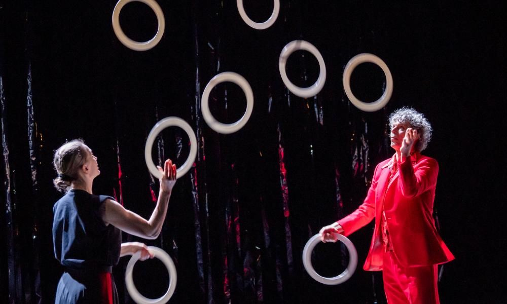 Gandini Juggling: Heka review – a deep dive into the…