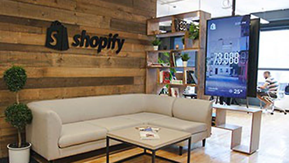 Shopify Revenue Tops Estimates. Outlook Mixed.…