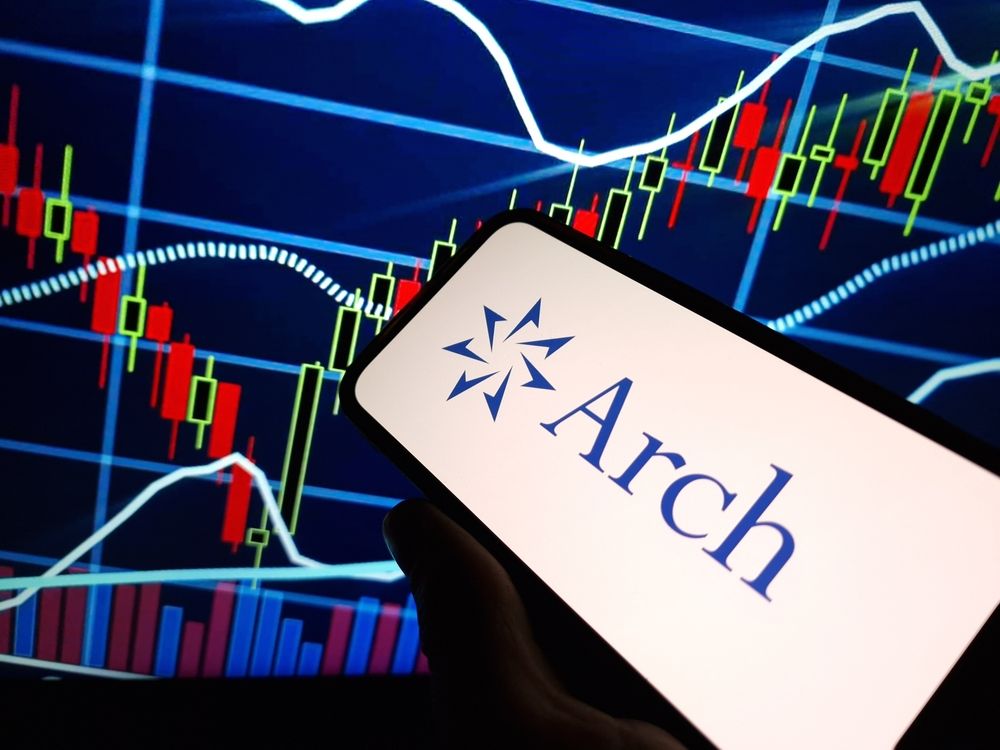 What Are Wall Street Analysts' Target Price for Arch…