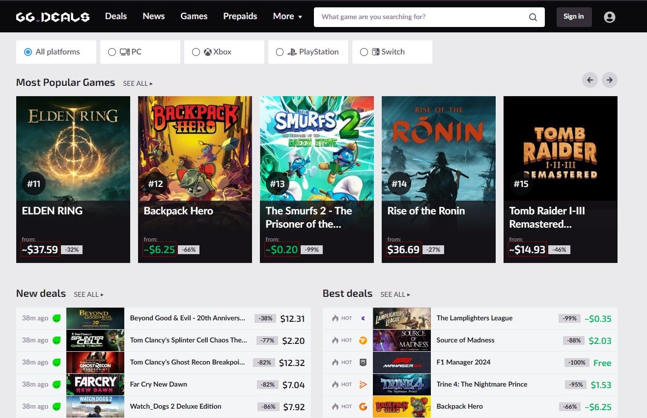 The ultimate guide to smart gaming purchases with…