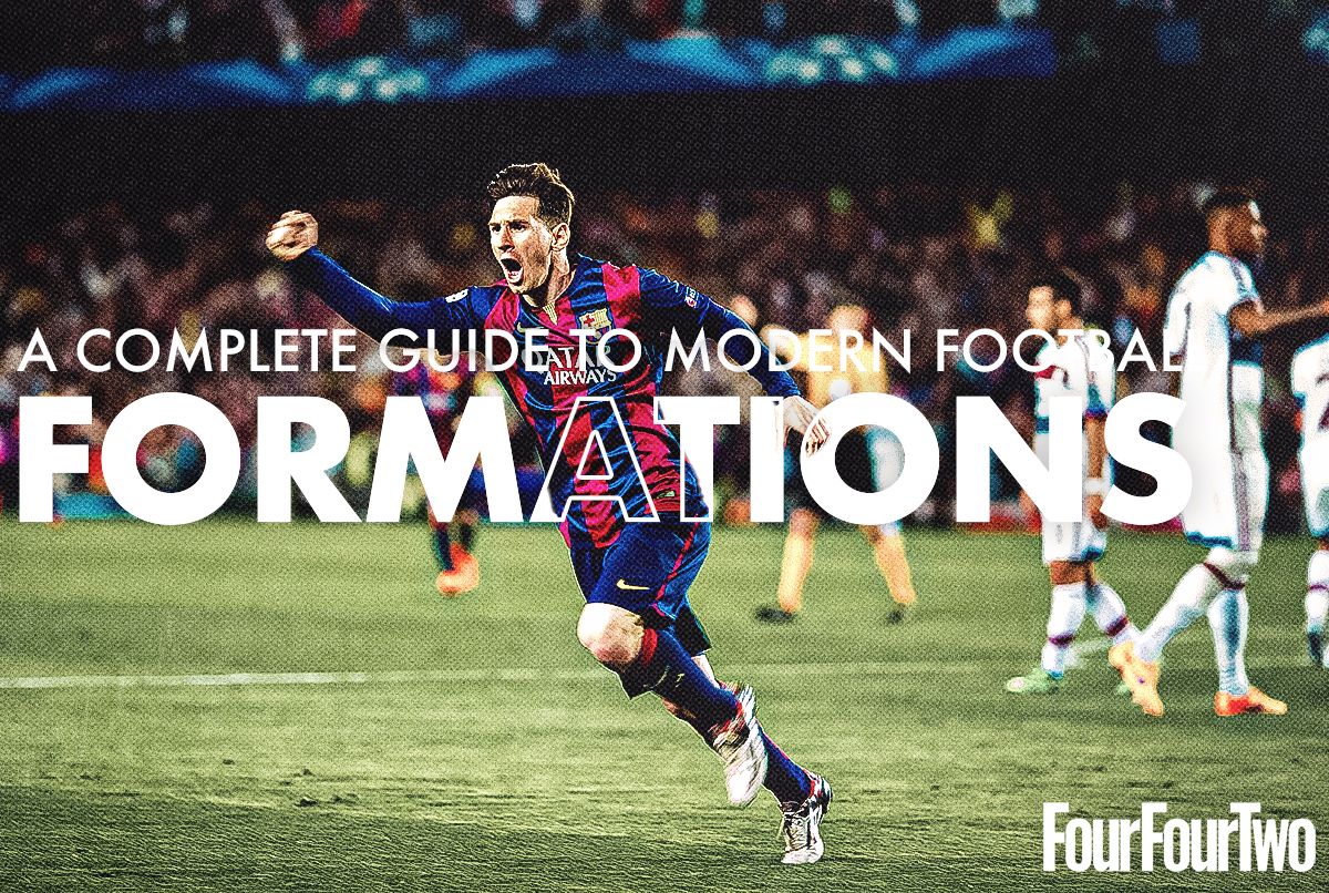 Formations in football: Every modern formation and…