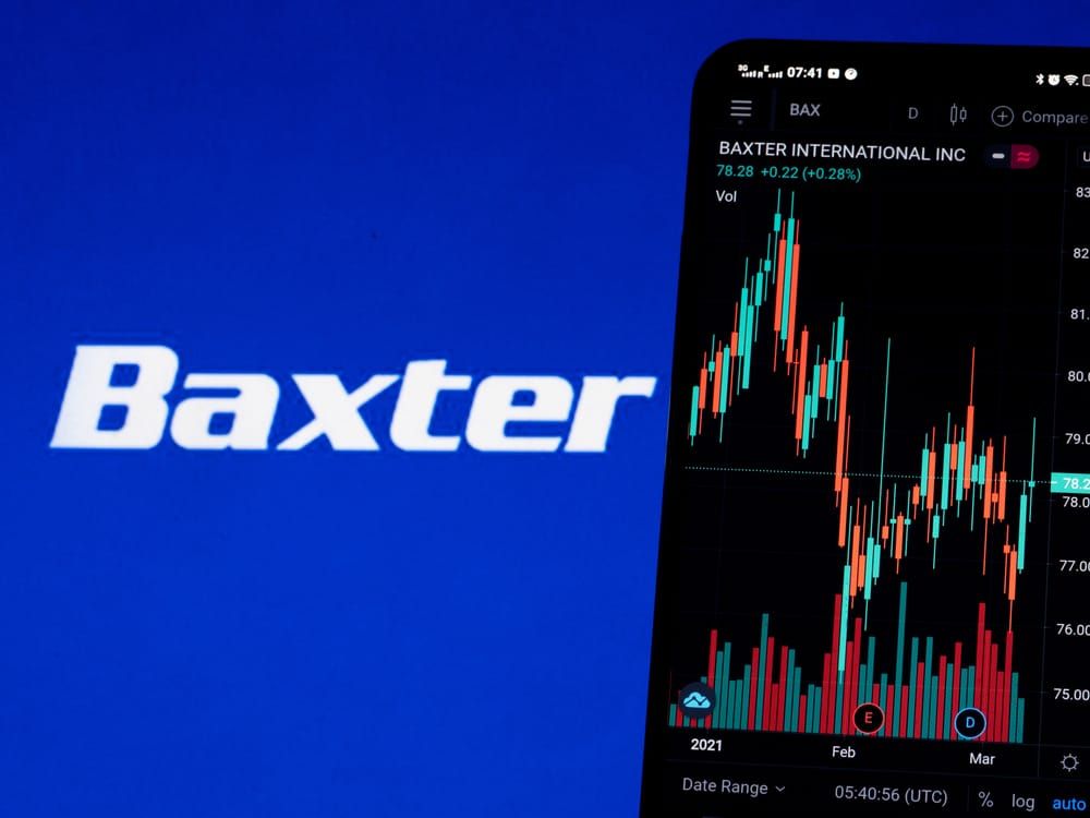 Is Baxter International Stock Underperforming the S&P…
