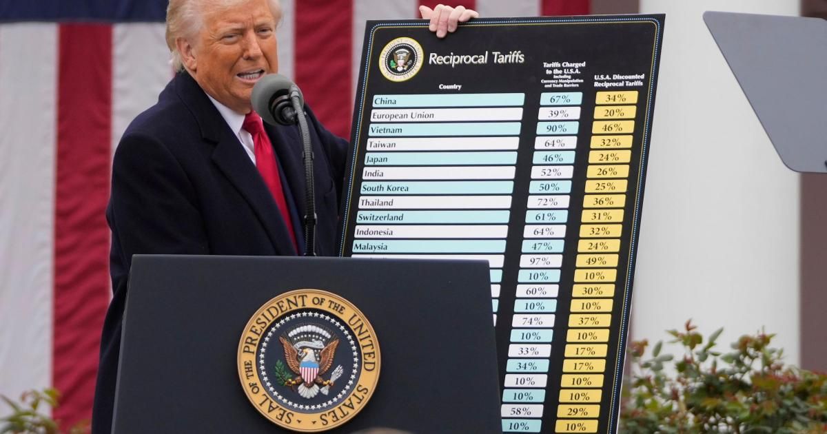 Scottish industries react to damaging Donald Trump…