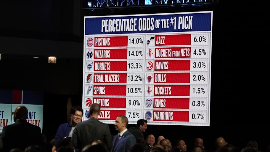 Sports Illustrated - NBA Draft Lottery Odds: Every…