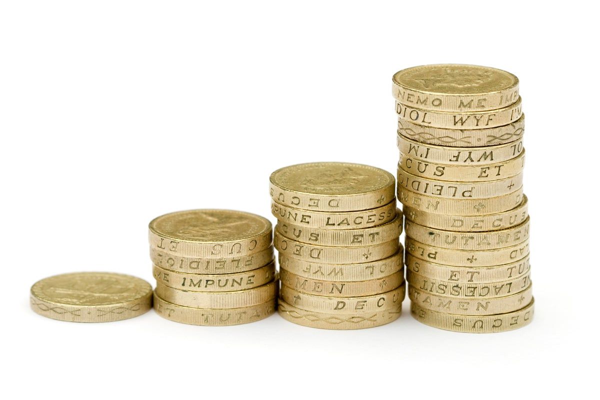 How compounding works and why it’s your most powerful…