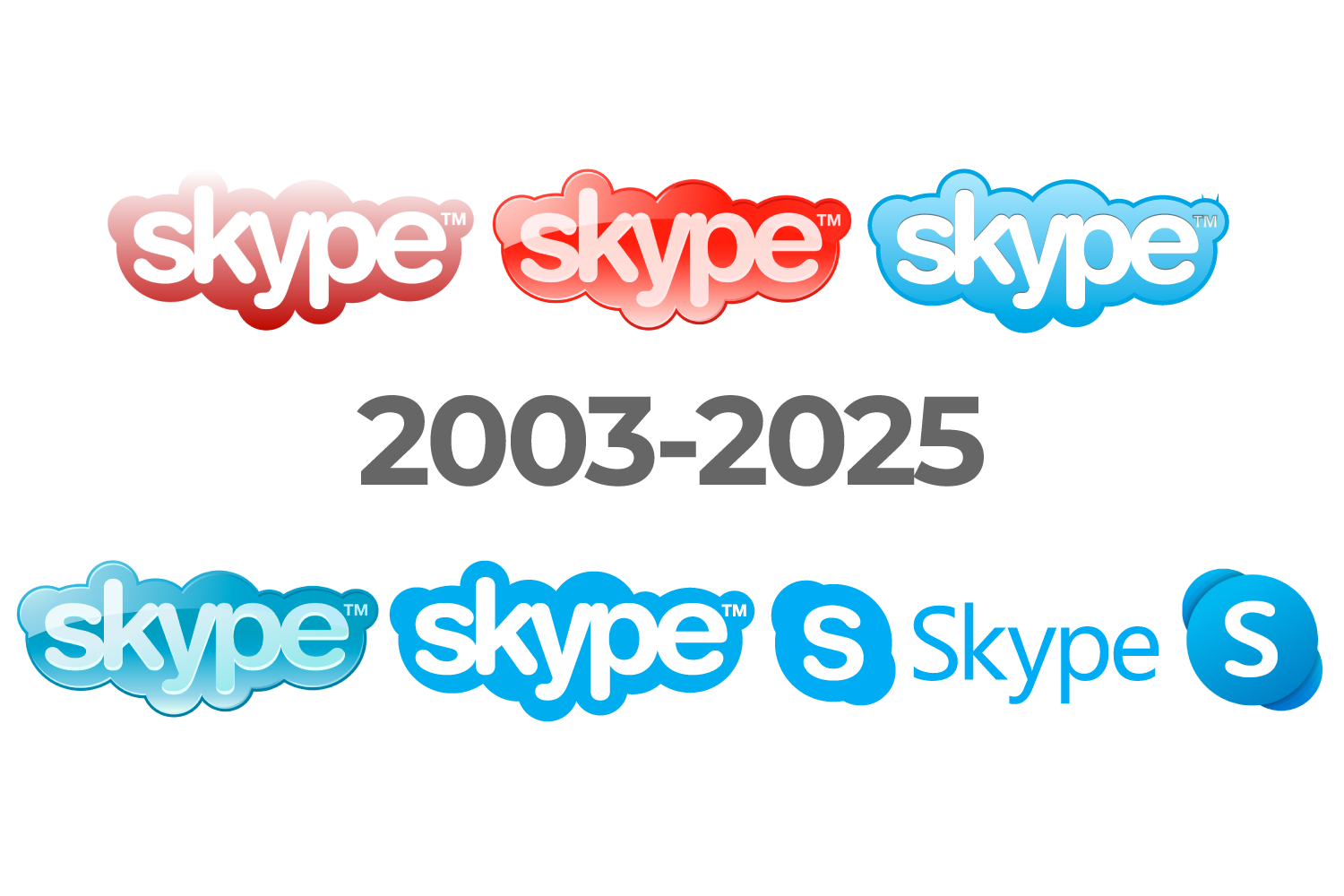 Skype shuts down on May 5: Ever wondered why it was…