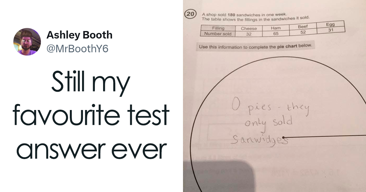 Students Can’t Cope Anymore So They’re Posting Online…