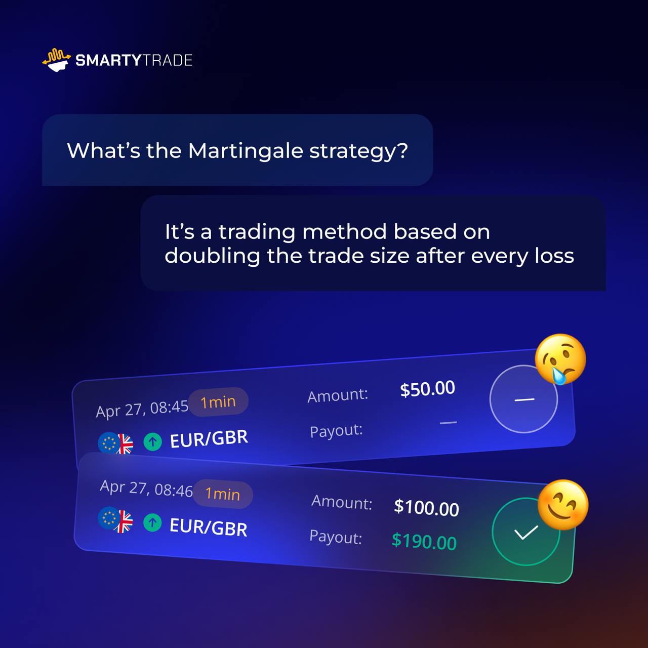 SmartyTrade Broker Review 2025: Is It the Right Forex…