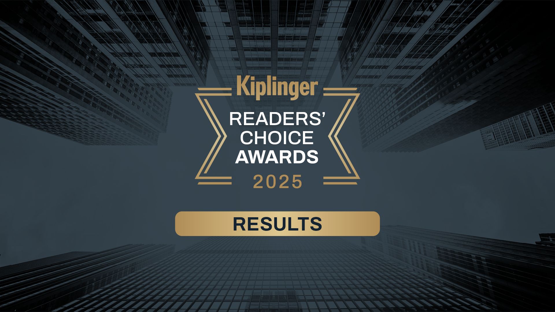 2025 Kiplinger Readers' Choice Awards Results
