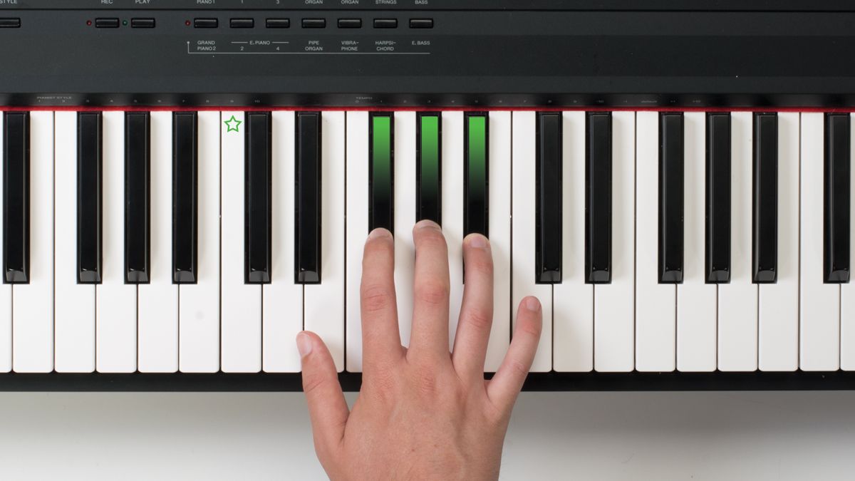 Piano basics: the black notes - what are they for and…