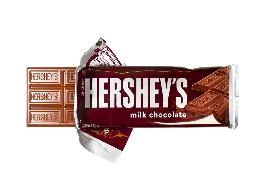 Tariffs Take A Bite Out Of Hershey's Outlook