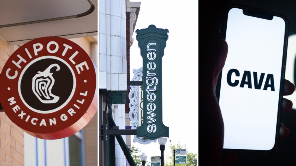 Chipotle Vs. Sweetgreen Vs. Cava: Who's Winning The…