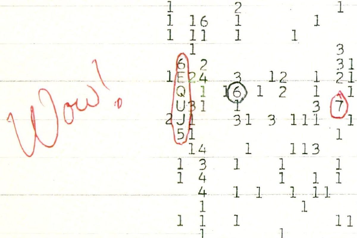 Mysterious ‘Wow!’ signal from deep space was much…
