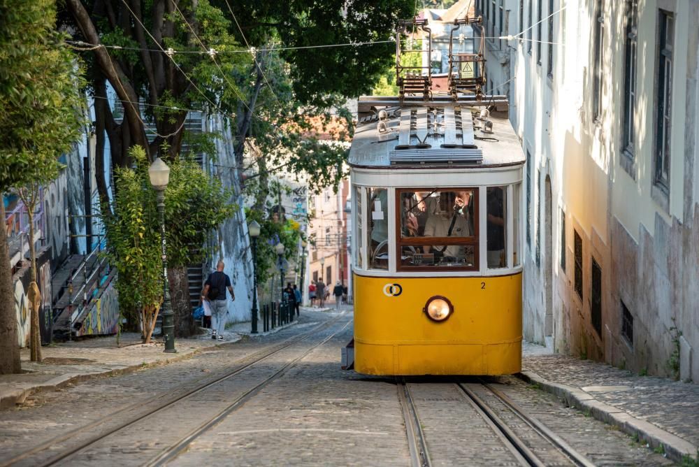 What is Lisbon’s funicular railway Elevador da Glória…