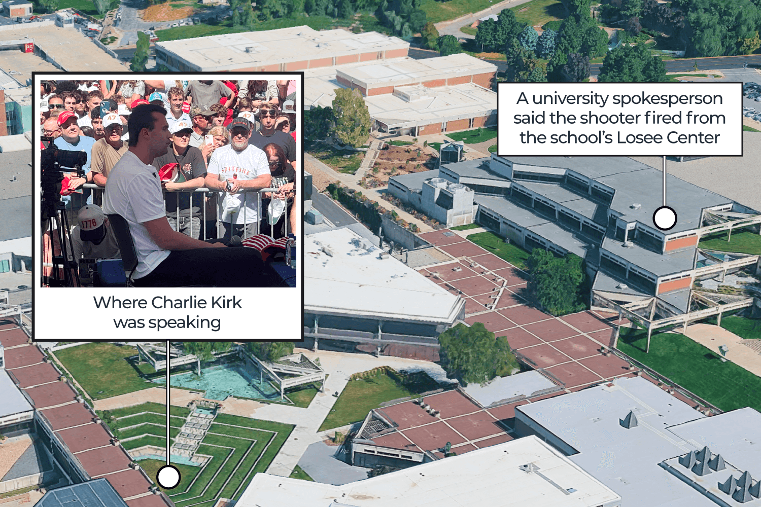 When and where Charlie Kirk was shot: A visual timeline