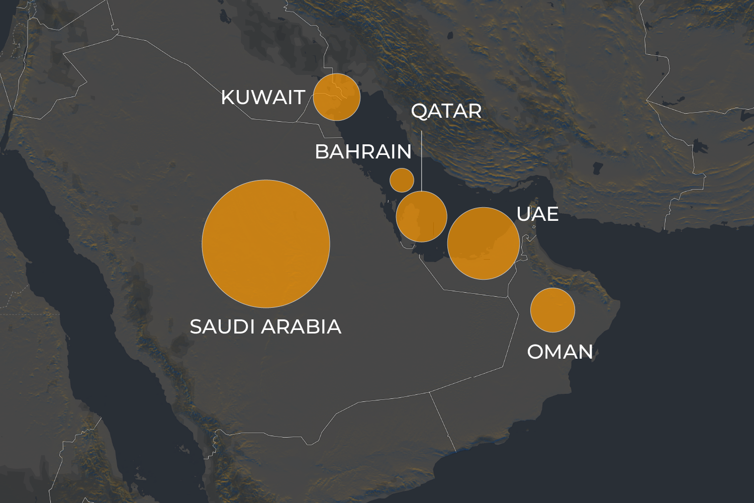 What are the GCC’s air defence capabilities?