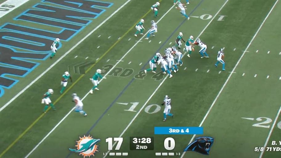 Sports Illustrated - Eric Collins Praised by NFL World…