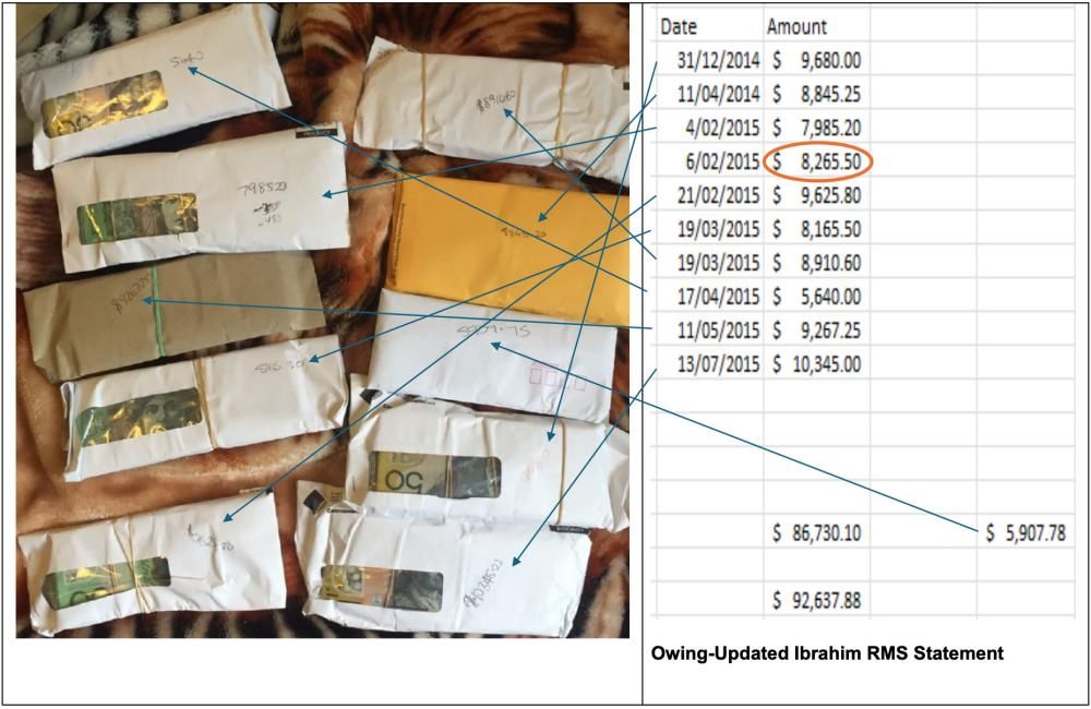 NSW transport bureaucrat admits being given envelopes…