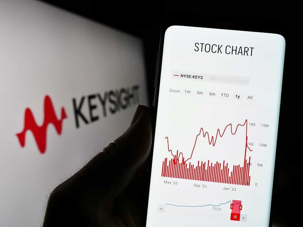 Keysight Technologies’ Quarterly Earnings Preview:…
