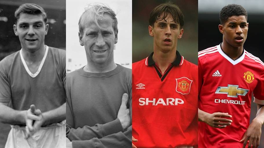 Sports Illustrated - Man Utd’s Home-Grown Player…
