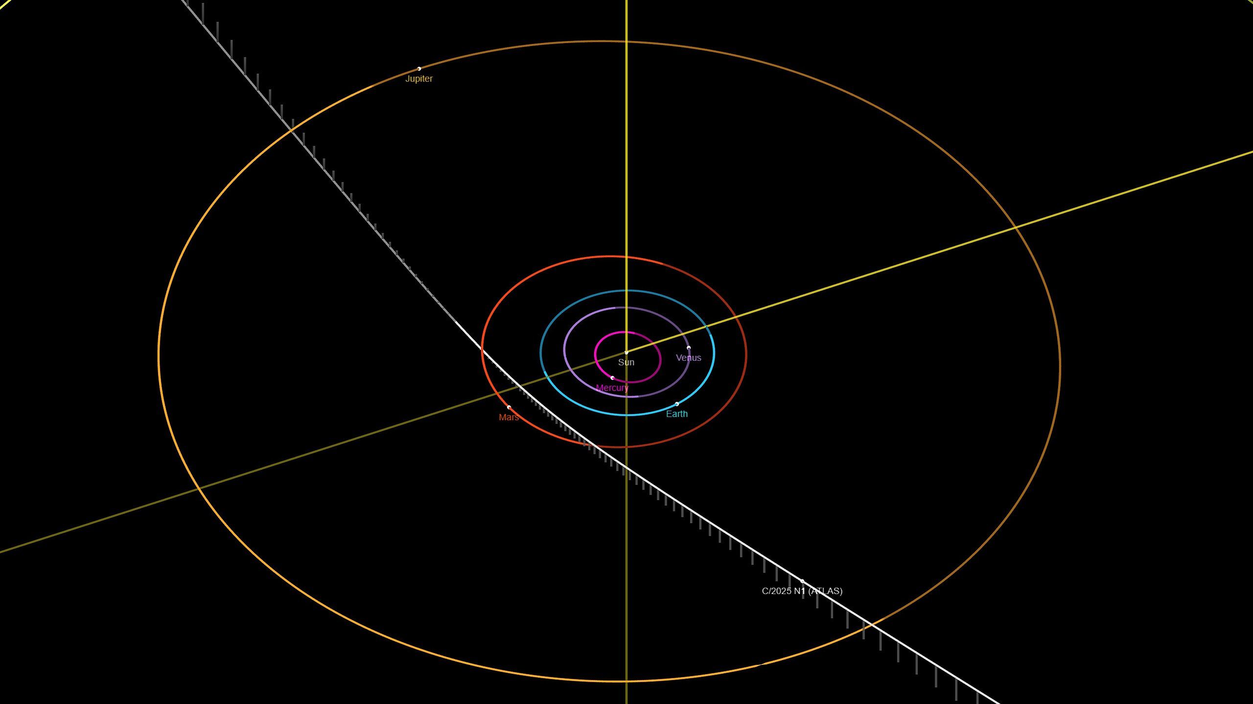 Alien Activity? Experts Explain Why 3I/ATLAS Comet's…