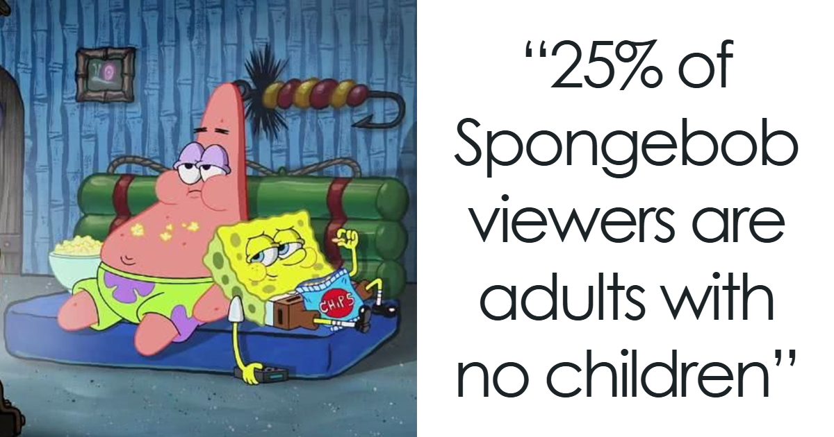 18.2M People Follow This Page To Learn Fun Facts And…