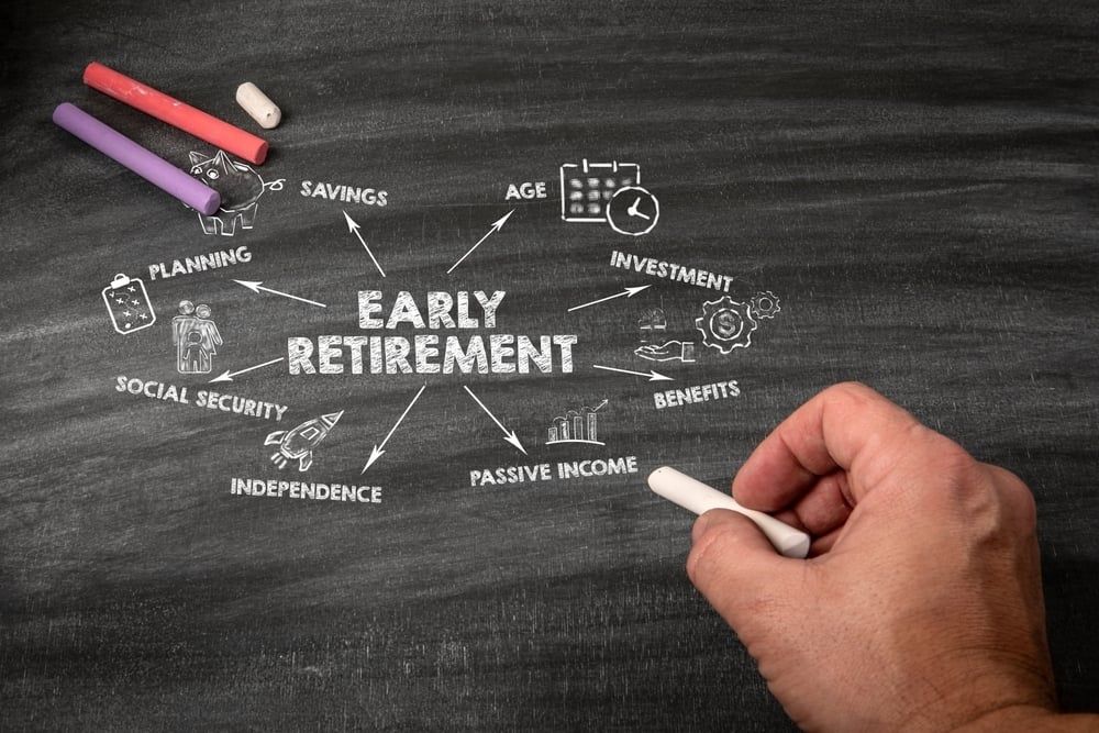 People Chasing Early Retirement Look At Things…