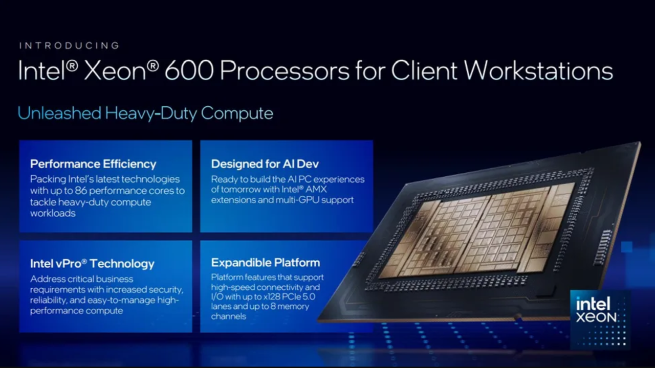 Intel is finally back in the desktop workstation game…