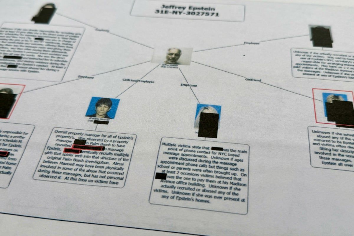 A timeline of the Jeffrey Epstein investigation and…