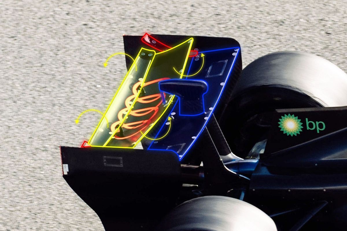 Explained: Audi's unique approach to its movable F1…