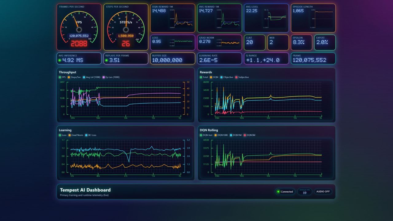 'This is probably what Task Manager would look like…