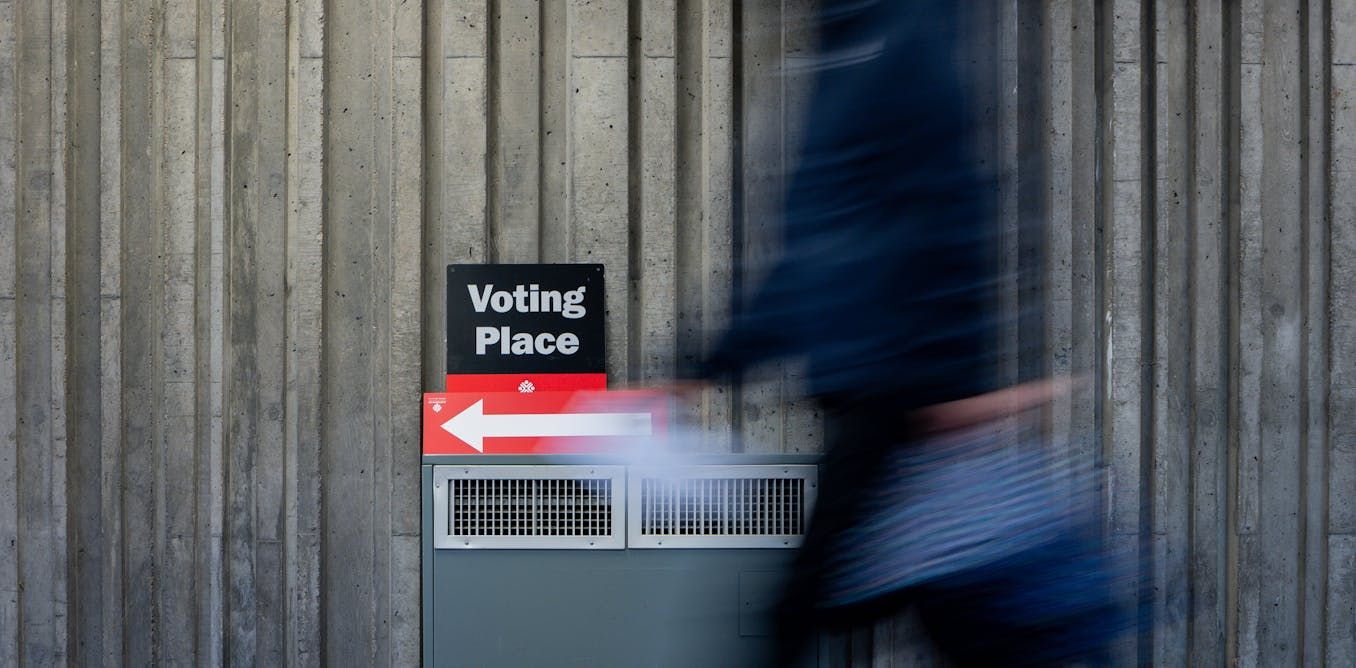 Canada’s three main federal political parties are…