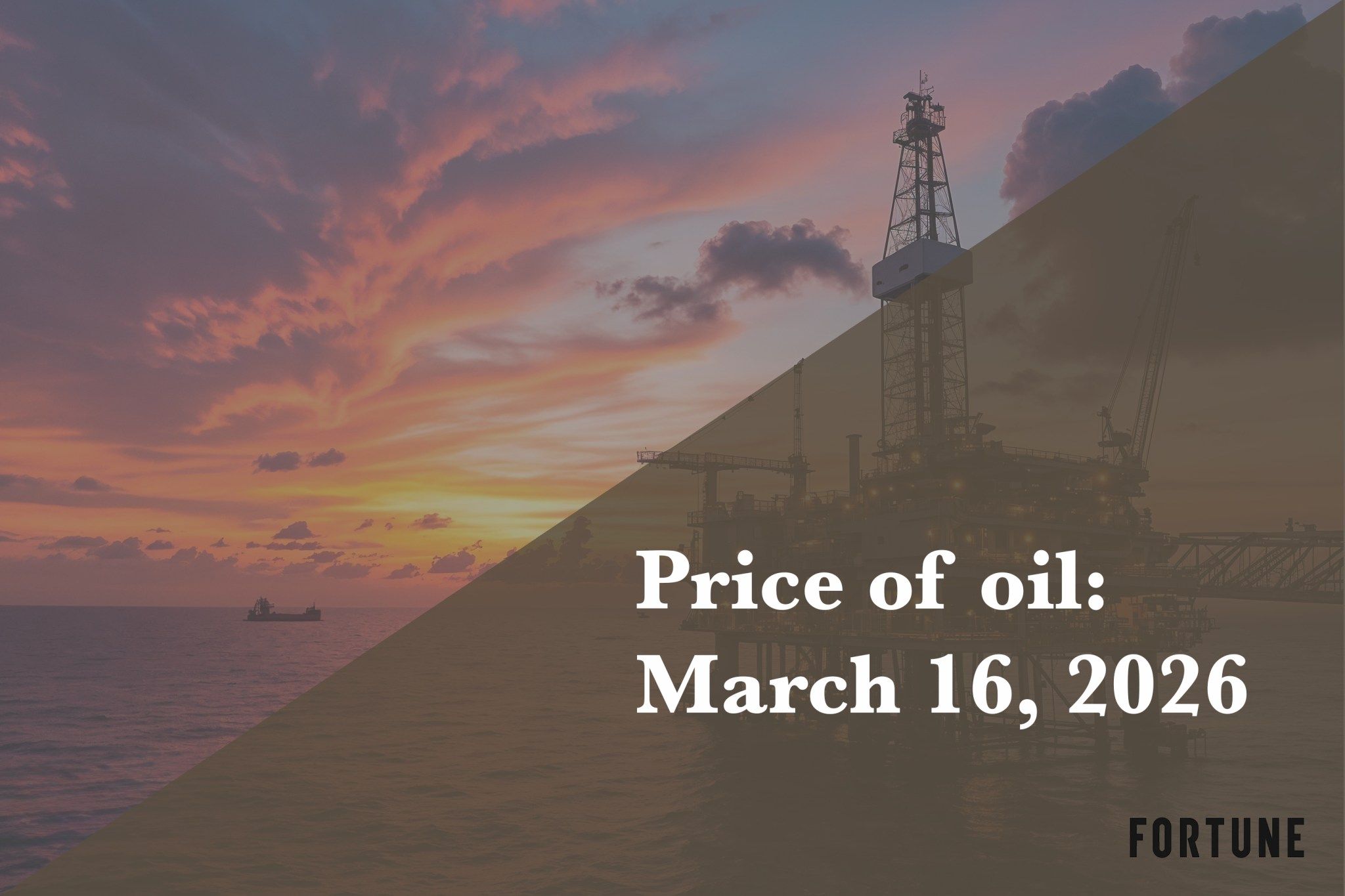 Current price of oil as of March 16, 2026
