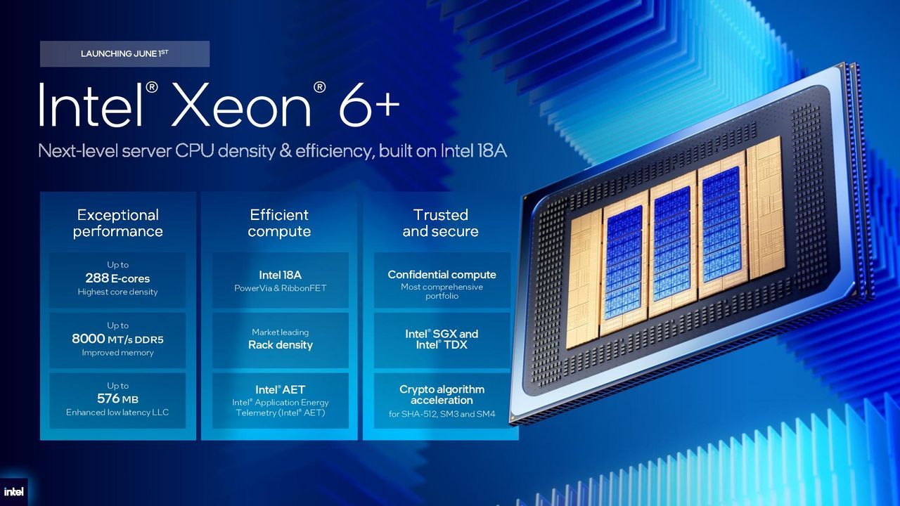 Intel Xeon 6+ ‘Clearwater Forest’ puts 18A in the data…