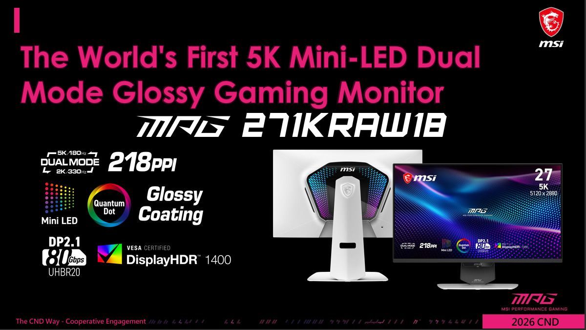 MSI, Gigabyte debut new 5K 27-inch Mini-LED monitors…