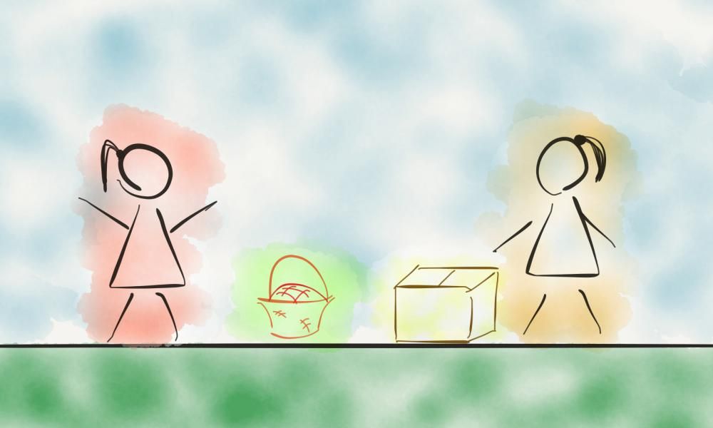 The Sally Anne task: a psychological experiment for a…