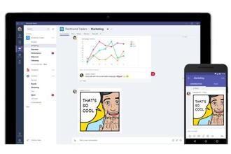 Microsoft Teams: Attempts to make collaboration easy