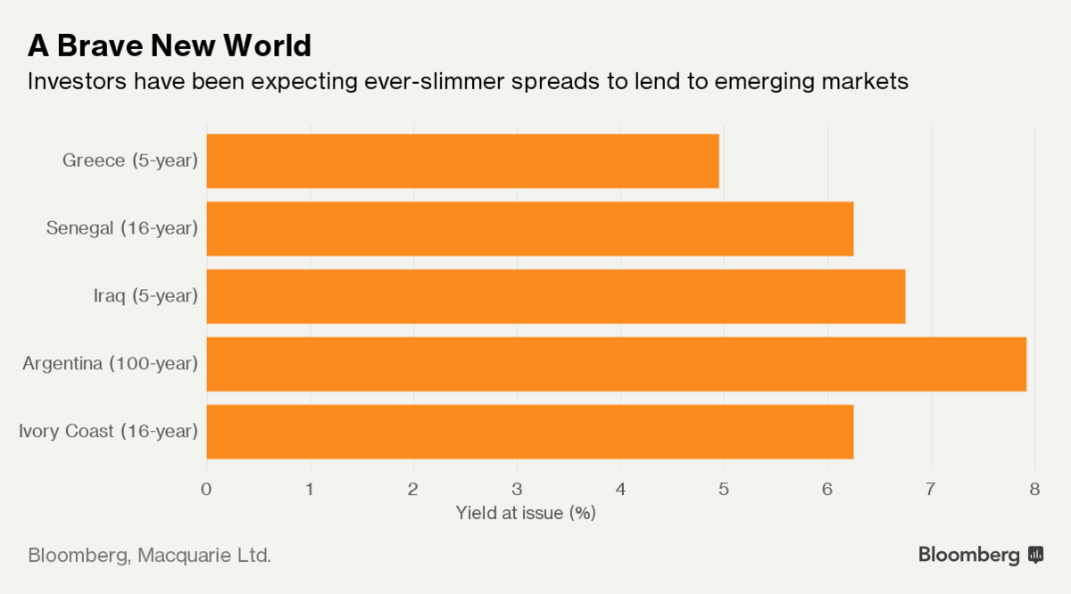 How EM Bonds Help Explain the Global Financialization…