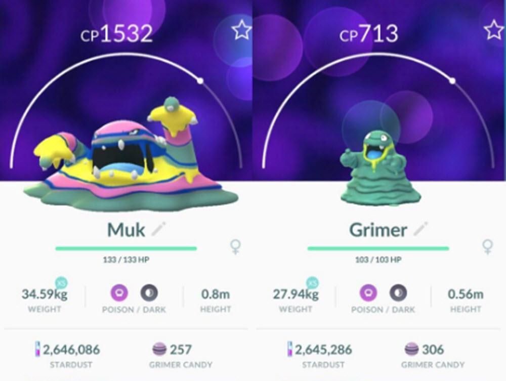 Here Are All The 'Pokémon GO' Alolan Forms You Can…