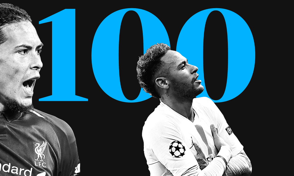 The 100 best male footballers: see how every judge…