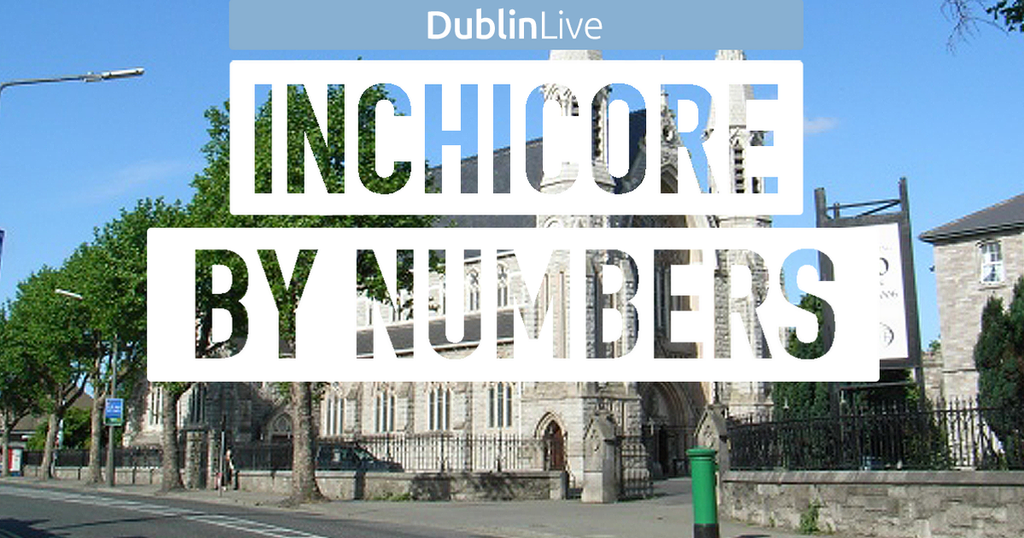Dublin By Numbers: Everything you need to know before…